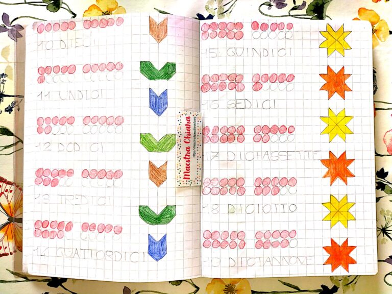 Classe prima: numeri ordinali e cardinali - Maestra Chiara