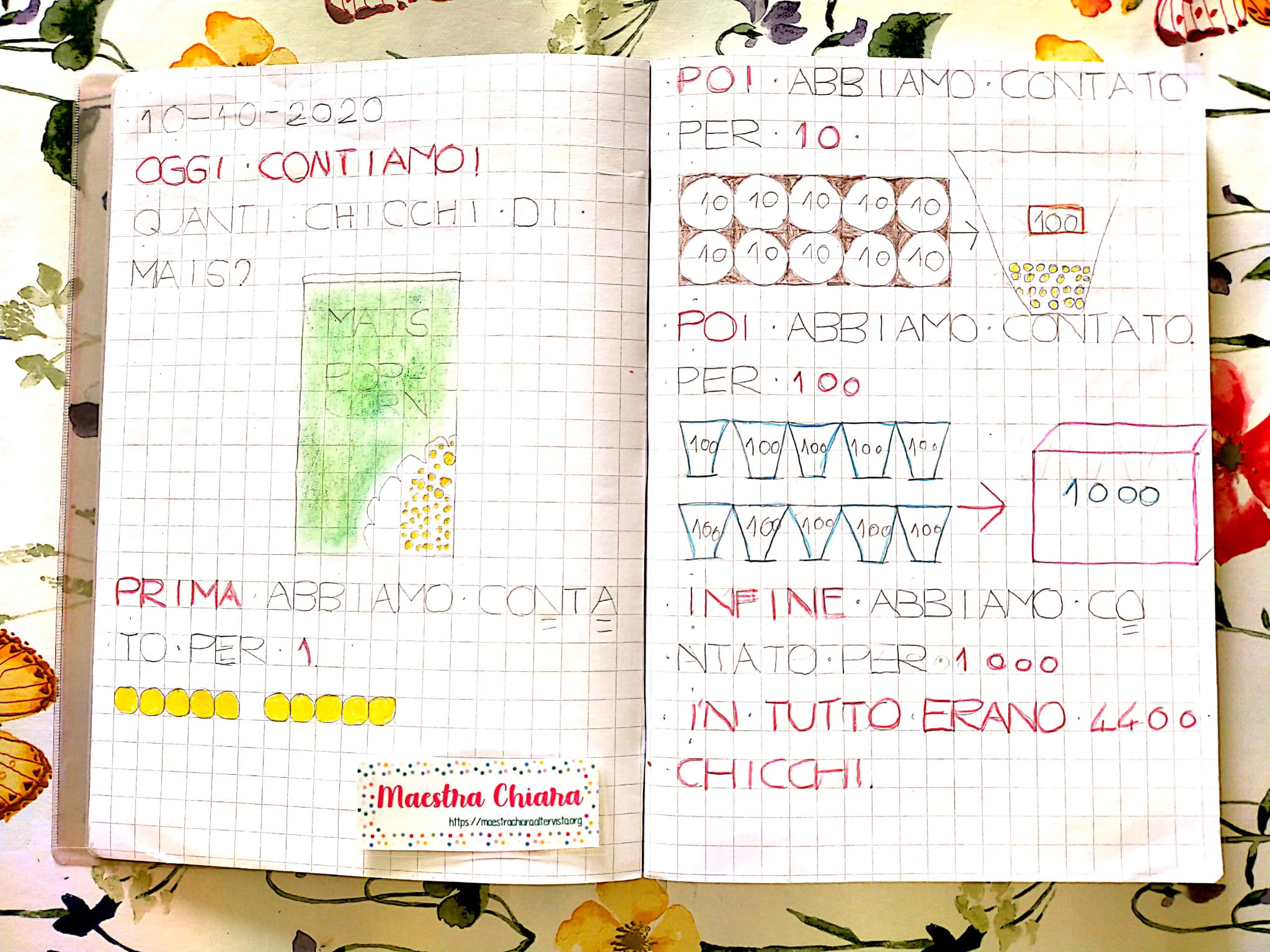 Classe prima: numeri ordinali e cardinali - Maestra Chiara